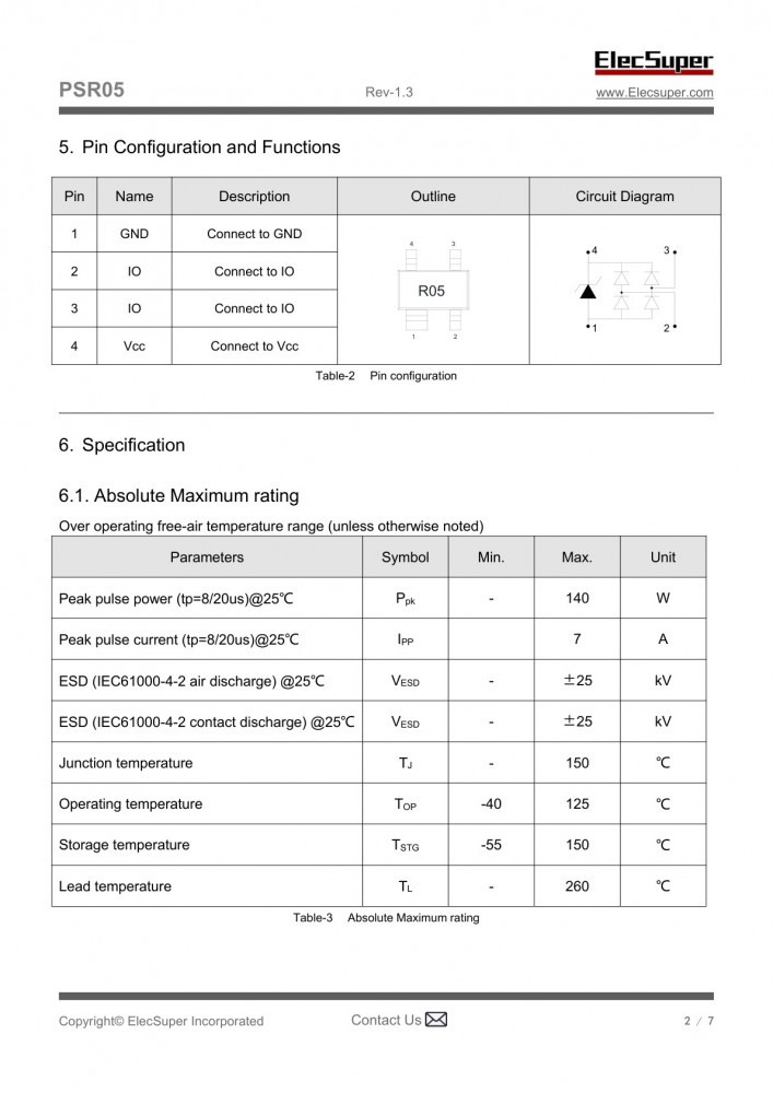 PSR05 datasheet page 2