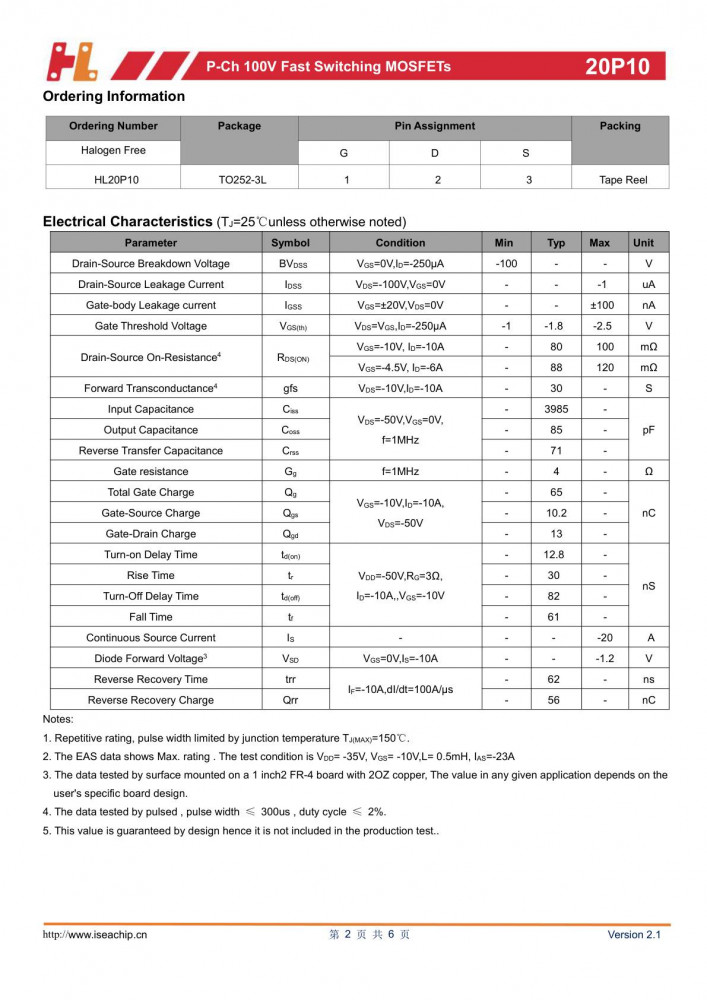 HL 20P10 datasheet page 2