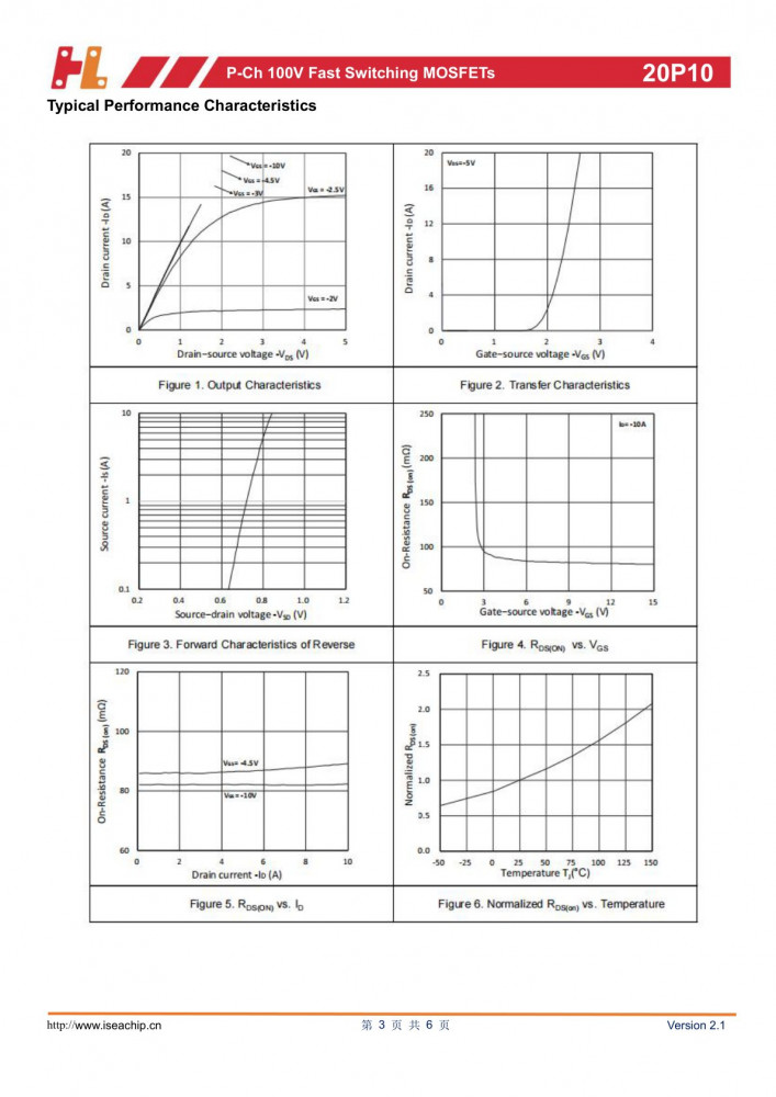 HL 20P10 datasheet page 3