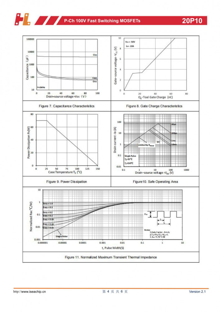 HL 20P10 datasheet page 4