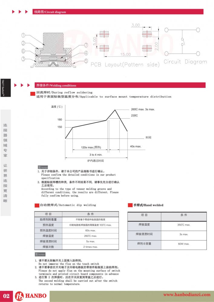TS-KG10DG-BB120F technical document page 2