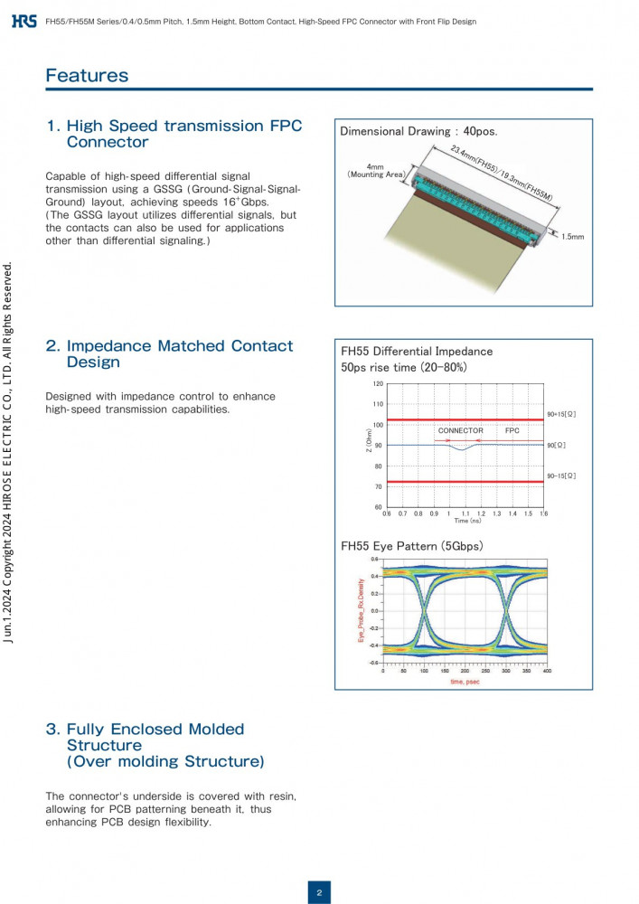 FH55M datasheet page 2
