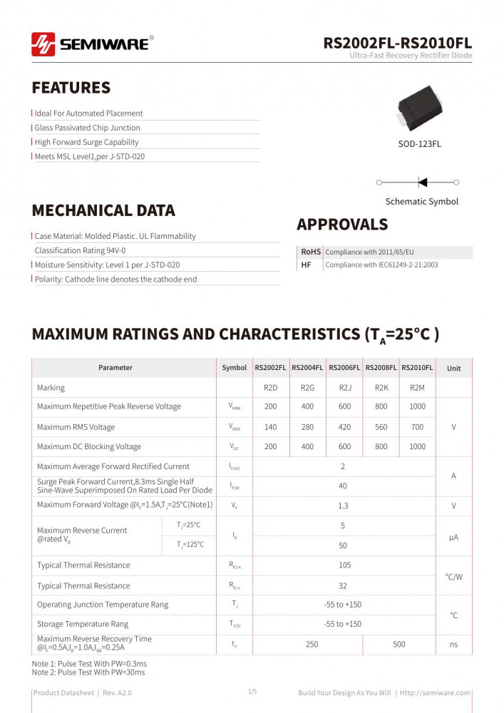 RS2002FL datasheet page 1