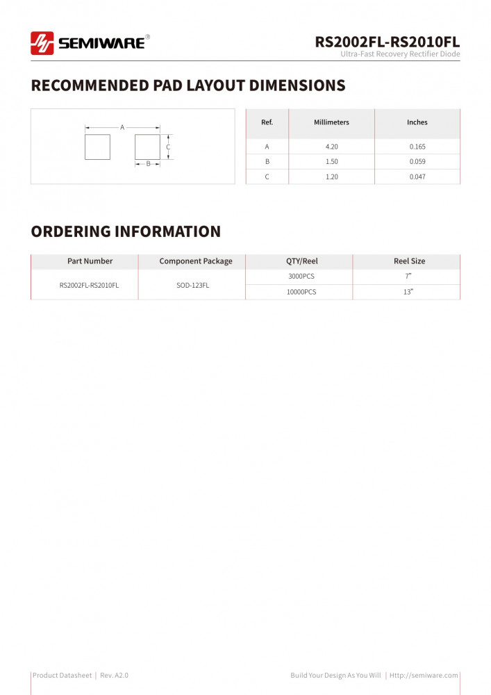 RS2002FL datasheet page 4