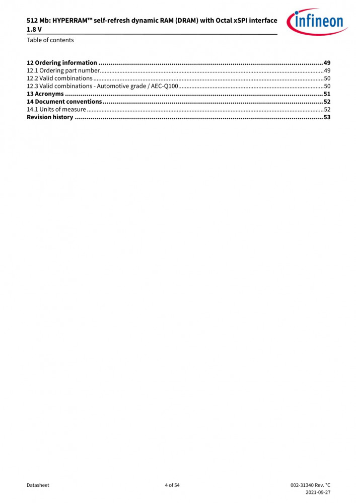 HYPERRAM technical document page 4