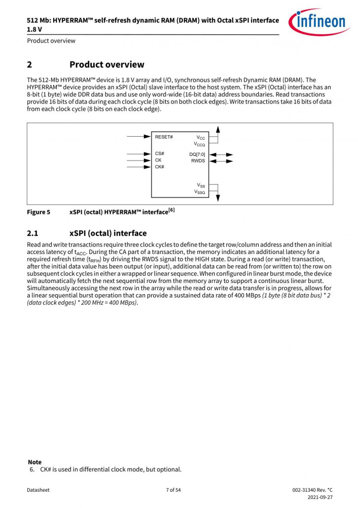 HYPERRAM technical document page 7