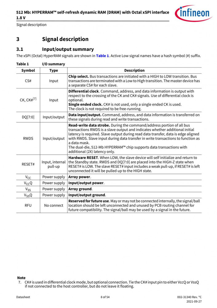 HYPERRAM technical document page 8