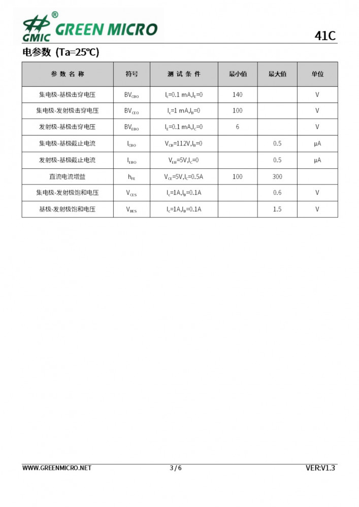 TIP41C255 datasheet page 3