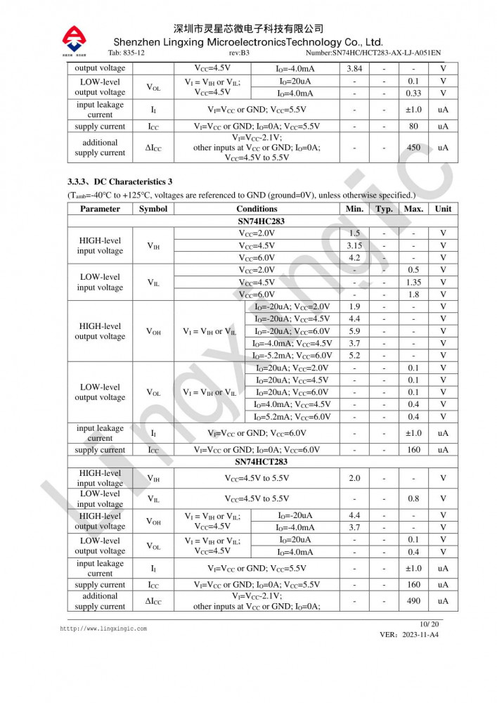 SN74HC283DR(LX) datasheet page 10