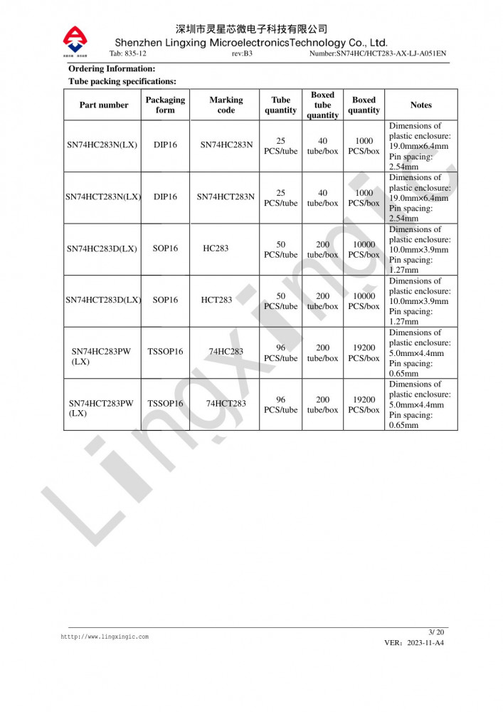 SN74HC283DR(LX) datasheet page 3