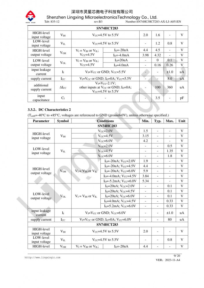 SN74HC283DR(LX) datasheet page 9