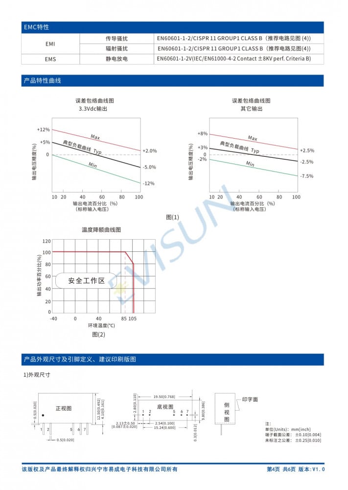 EVISUN H1209S-1WR3 datasheet page 4