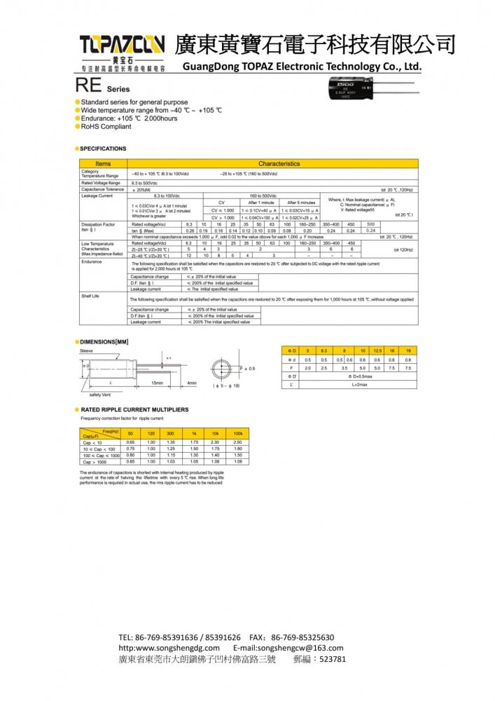 TOPAZ RE Series specification page 2
