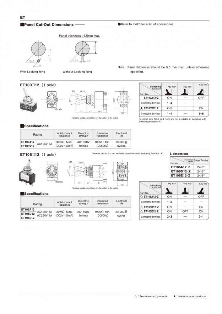 ET series technical document, page 4