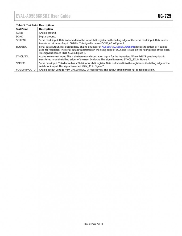 EVAL-AD5686RSDZ documentation page 7