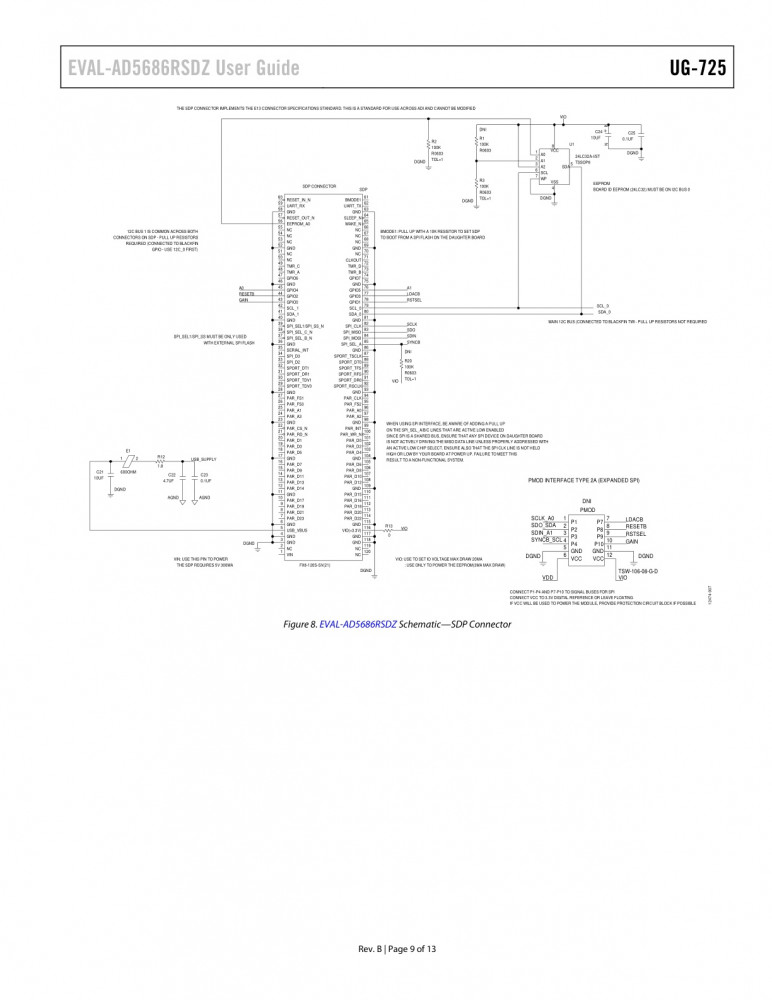 EVAL-AD5686RSDZ documentation page 9
