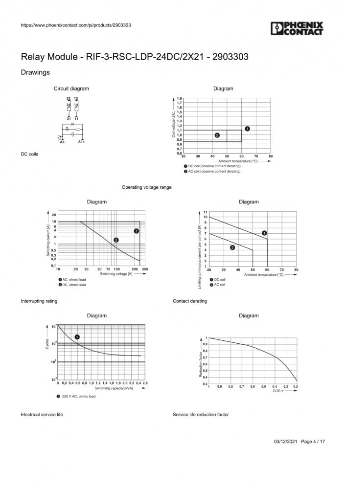 Phoenix Contact 2903303 datasheet page 4