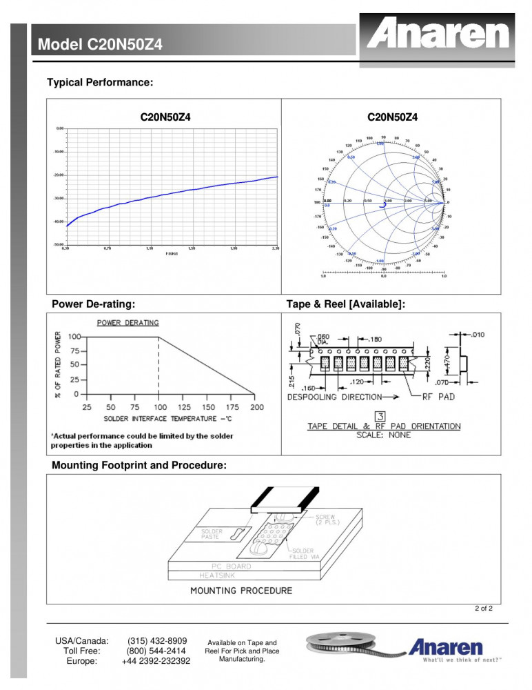 C20N50Z4 datasheet page 2