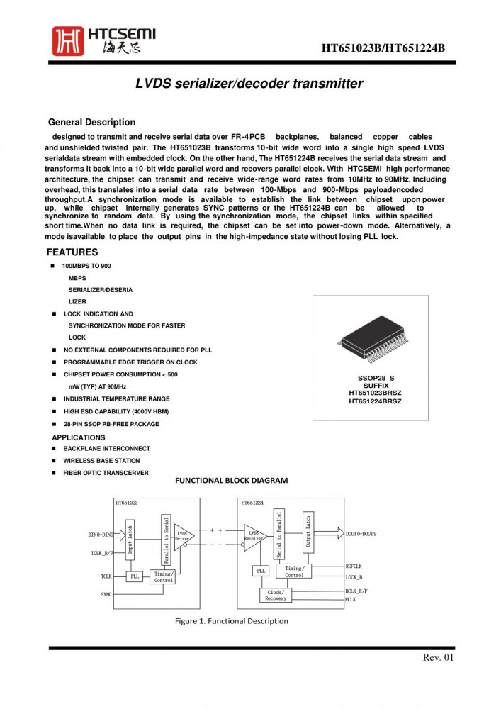 HT651023BRSZ datasheet page 1