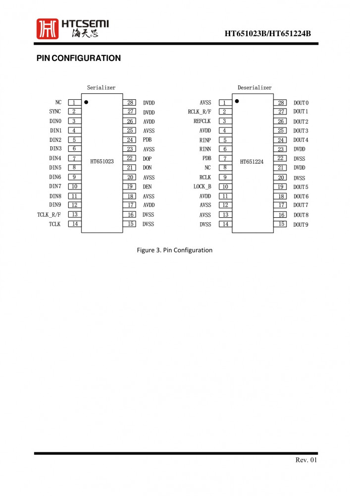 HT651023BRSZ datasheet page 4