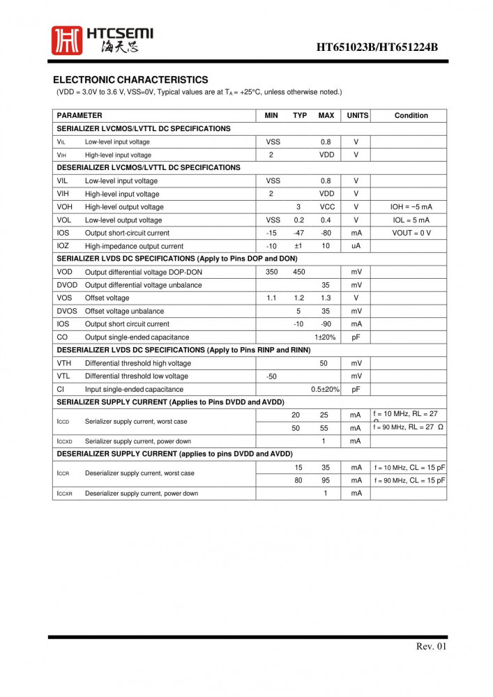 HT651023BRSZ datasheet page 7