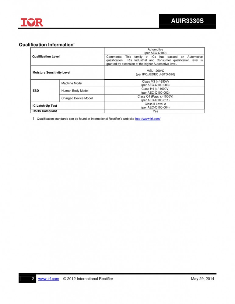 AUIR3330STRL datasheet page 2