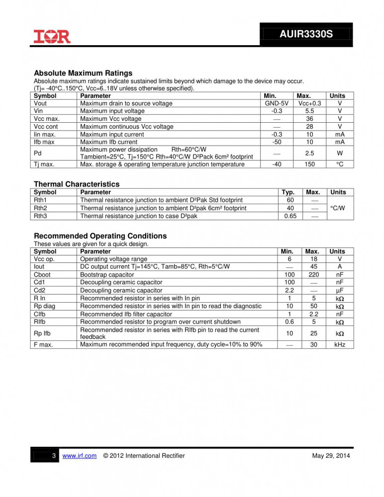 AUIR3330STRL datasheet page 3