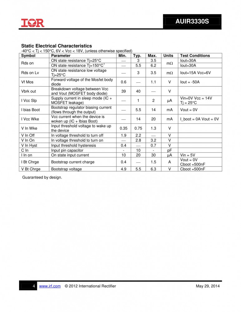 AUIR3330STRL datasheet page 4