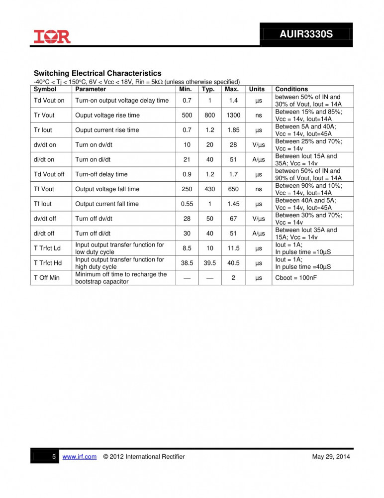 AUIR3330STRL datasheet page 5