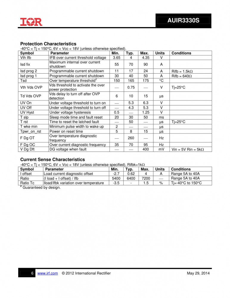 AUIR3330STRL datasheet page 6