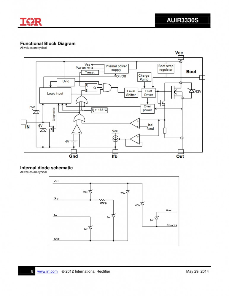 AUIR3330STRL datasheet page 8
