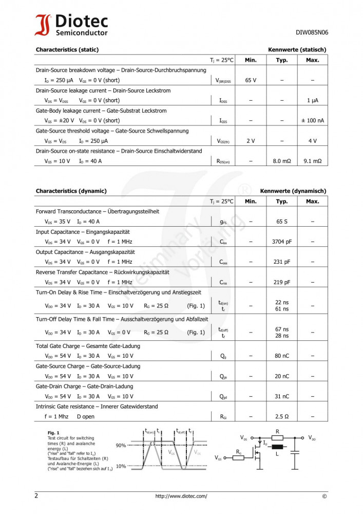 DIW085N06 datasheet page 2