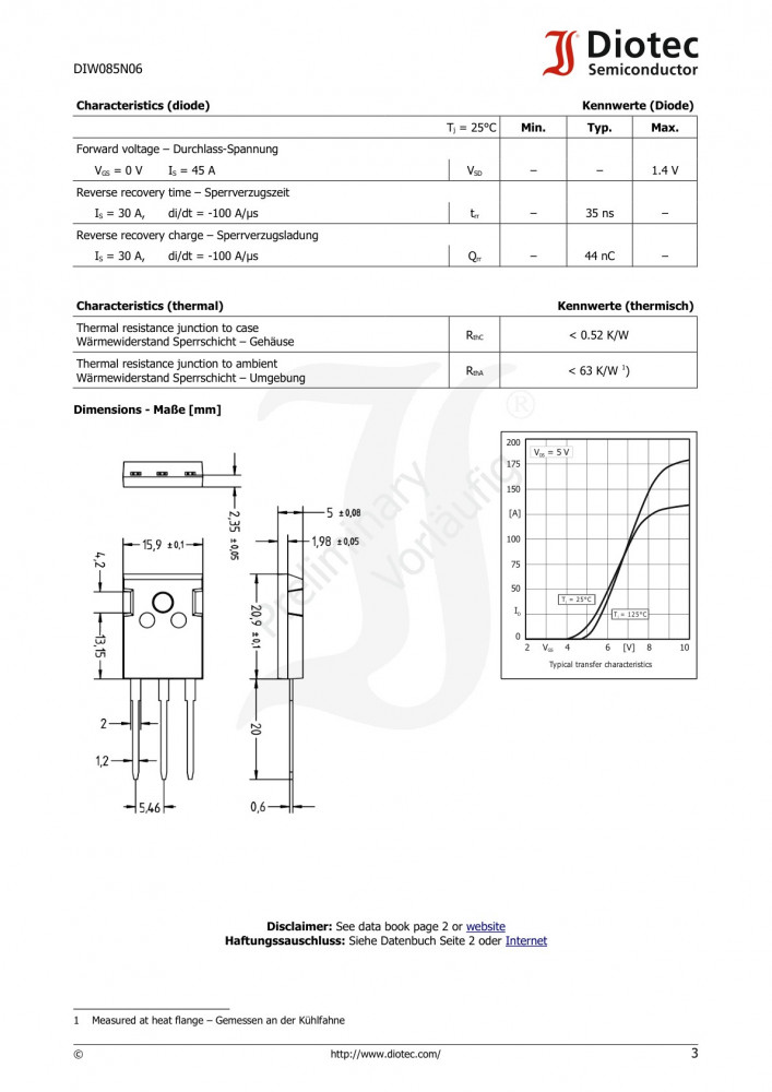 DIW085N06 datasheet page 3