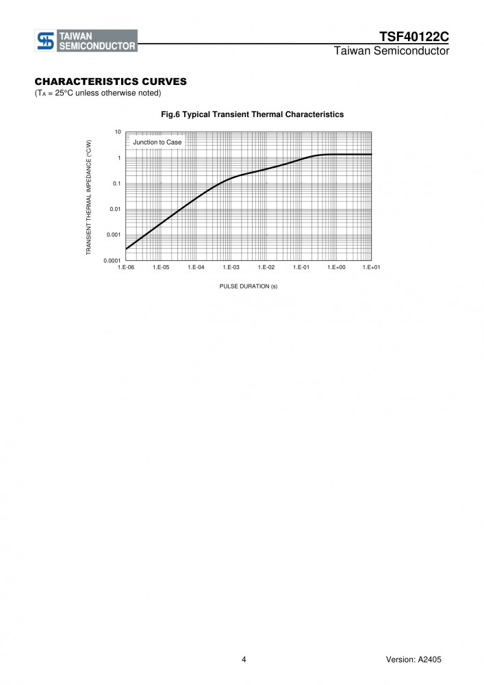 TSF40122C datasheet page 4
