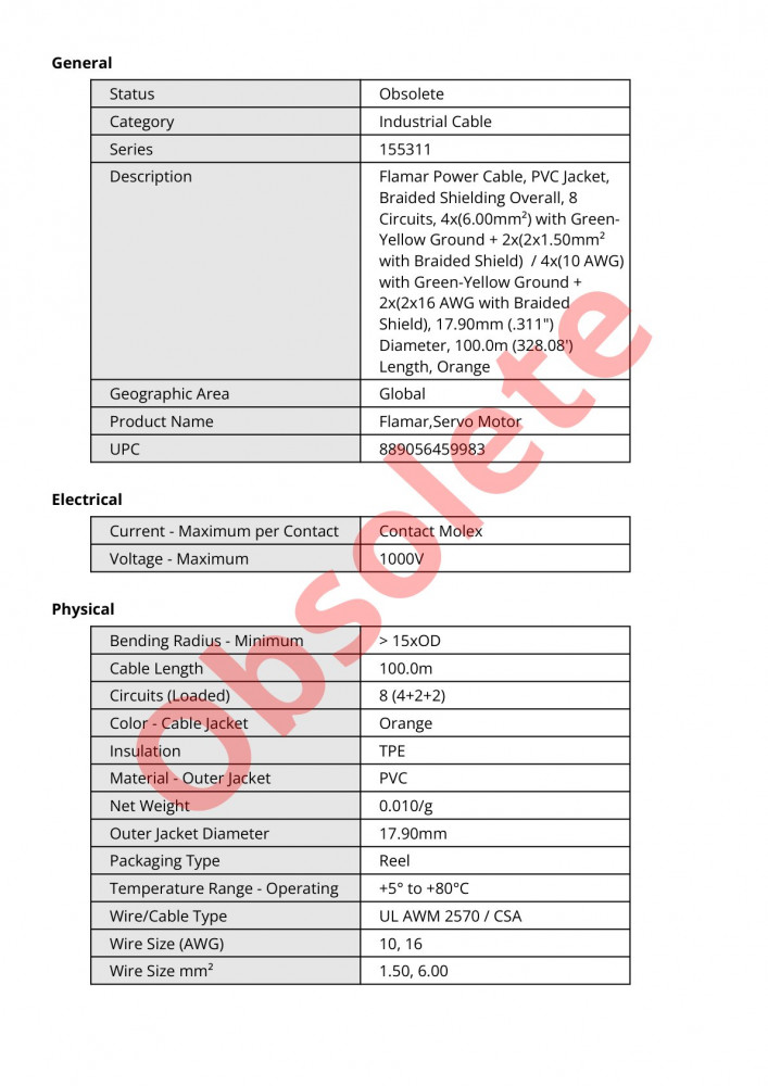 Product document page 2
