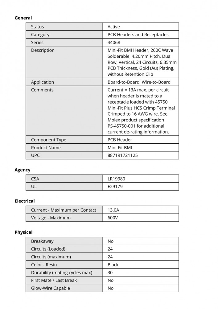 Product document page 2