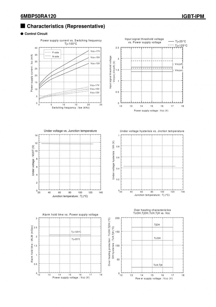 6MBP50RA120-55 datasheet page 4