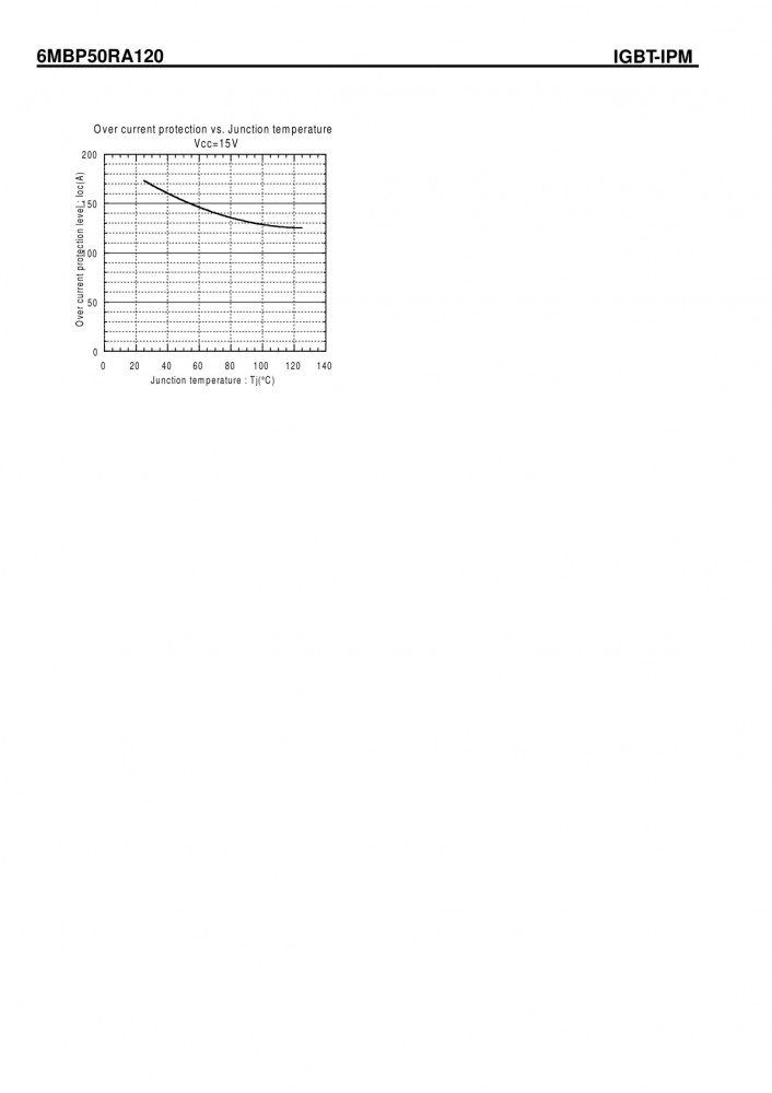 6MBP50RA120-55 datasheet page 7