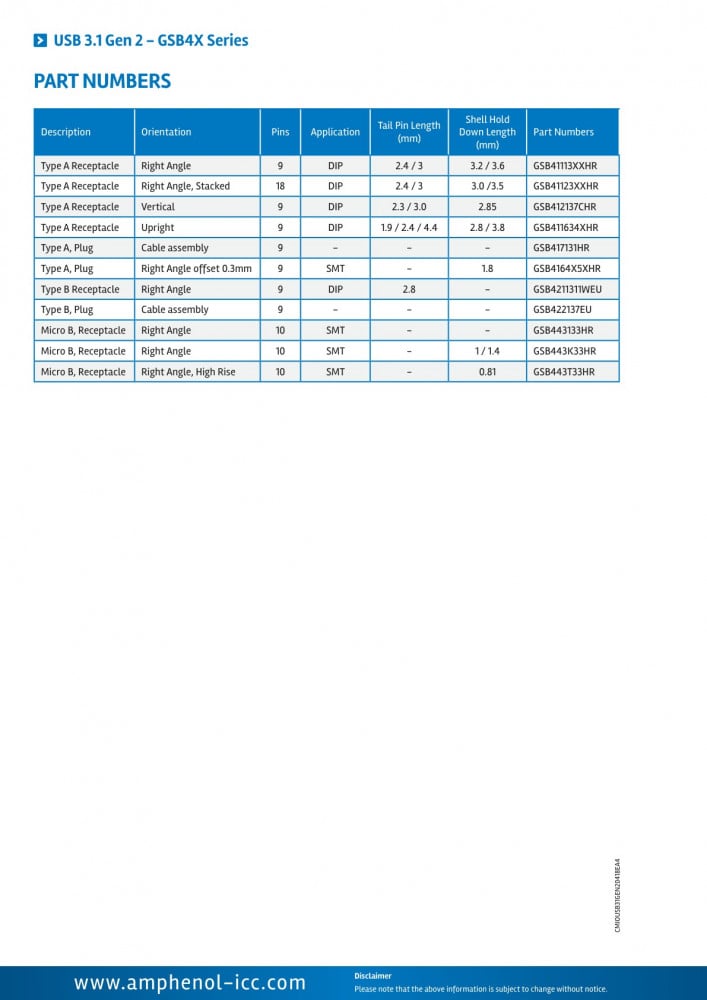 Amphenol GSB4116341HR technical document page 3