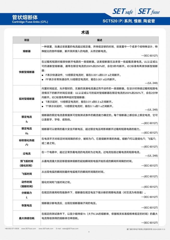 SCT520P datasheet page 6