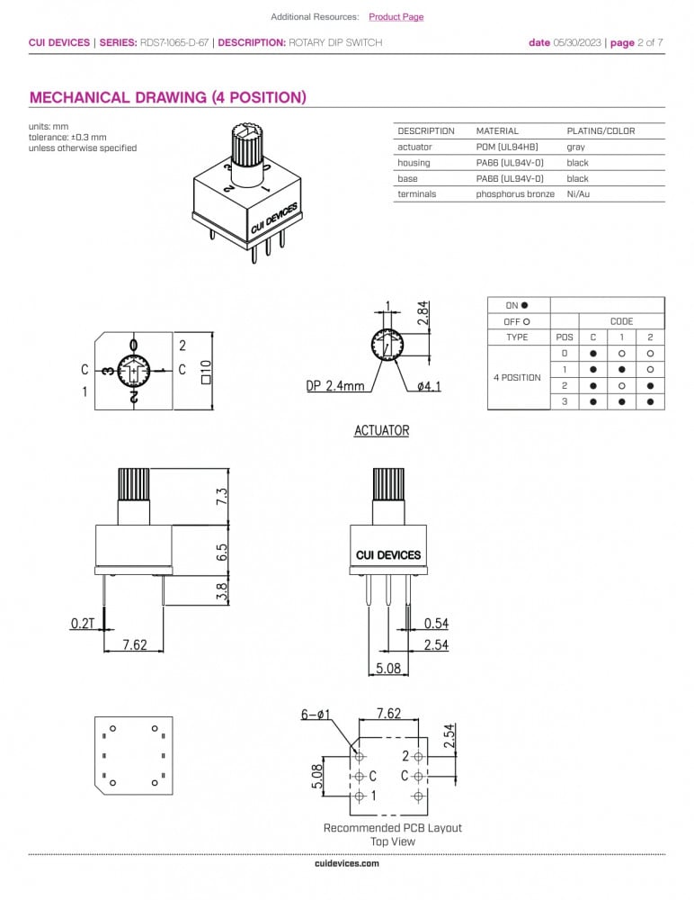 CUI RDS7 datasheet page 2