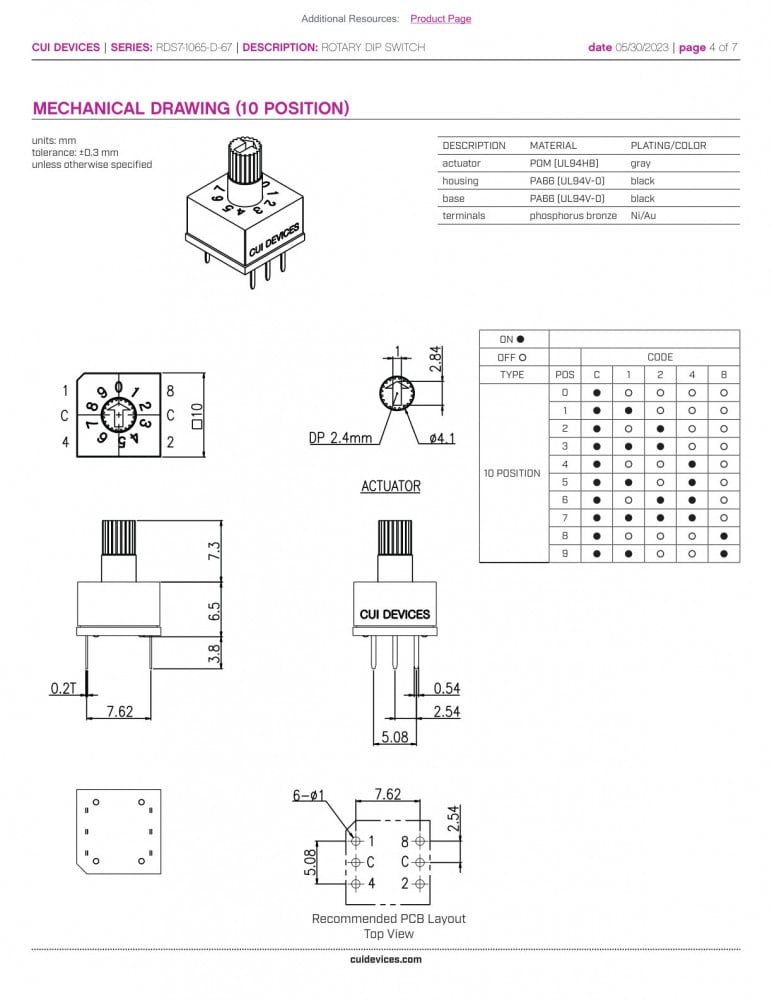 CUI RDS7 datasheet page 4