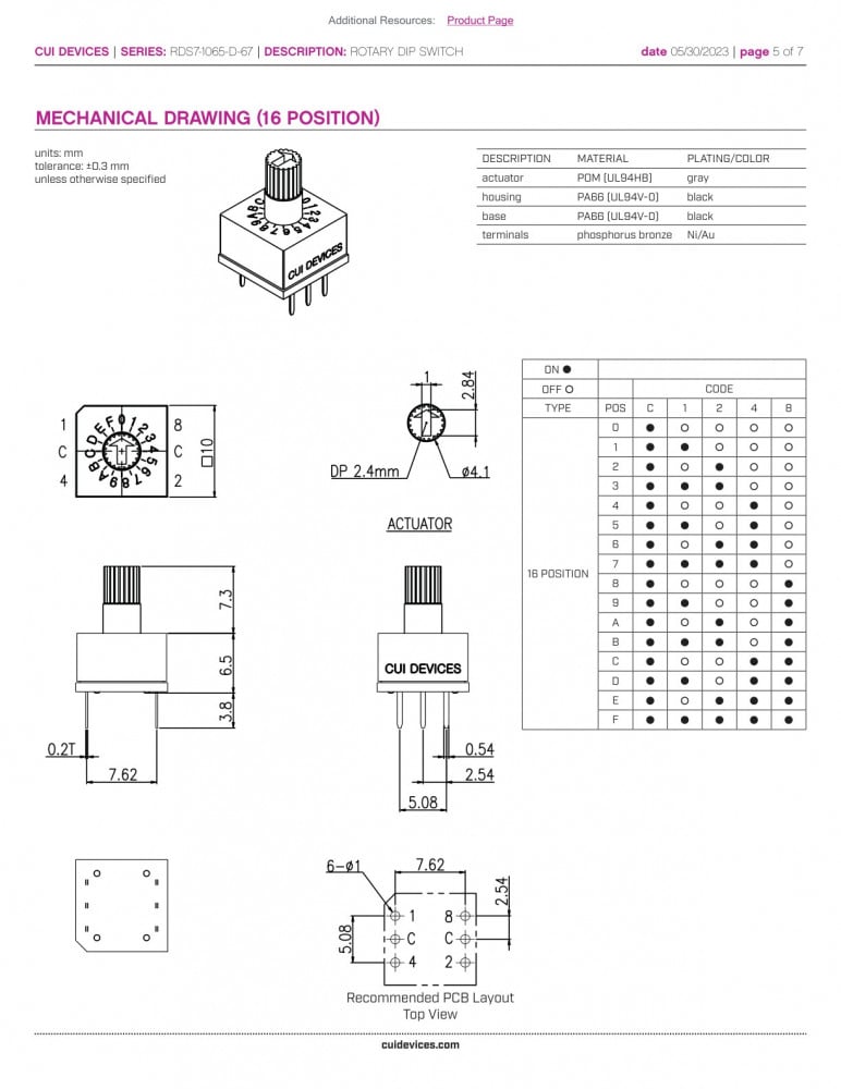 CUI RDS7 datasheet page 5