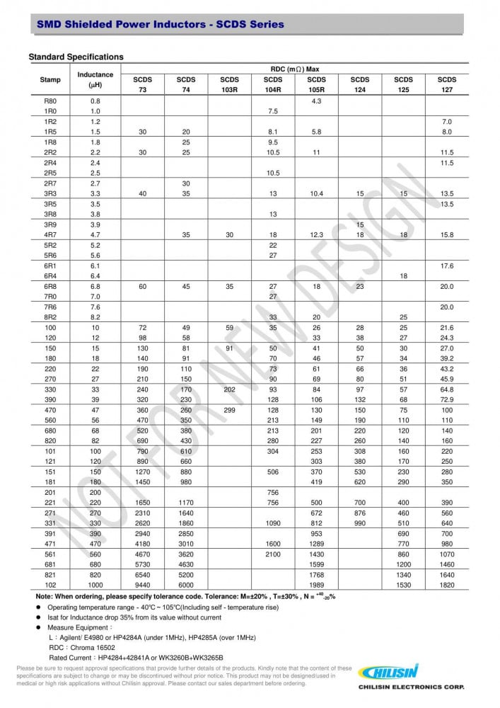 Chilisin SCDS Series datasheet page 4