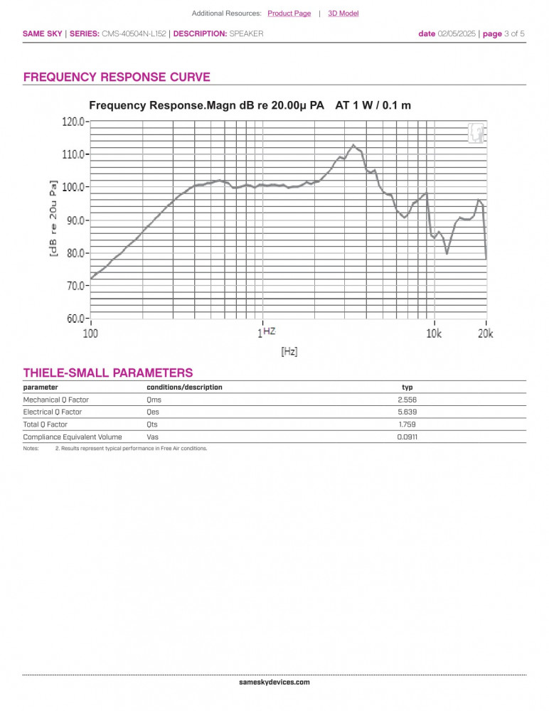 CMS-40504N-L152 technical document page 3