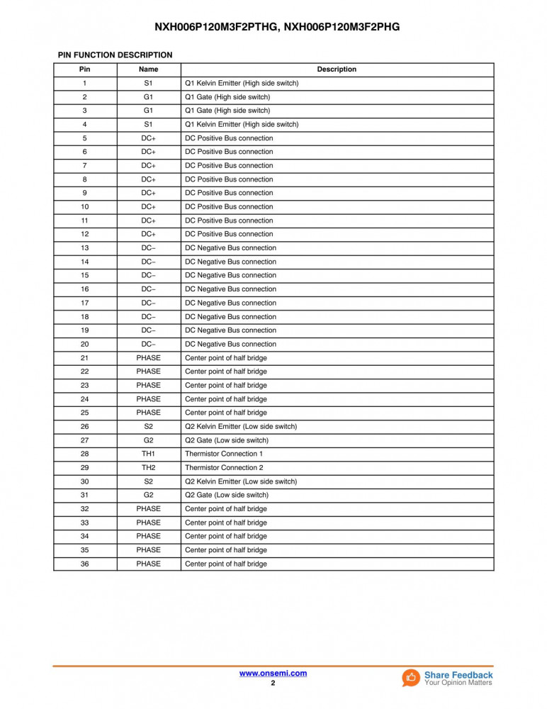 NXH006P120M3F2PTHG datasheet page 2