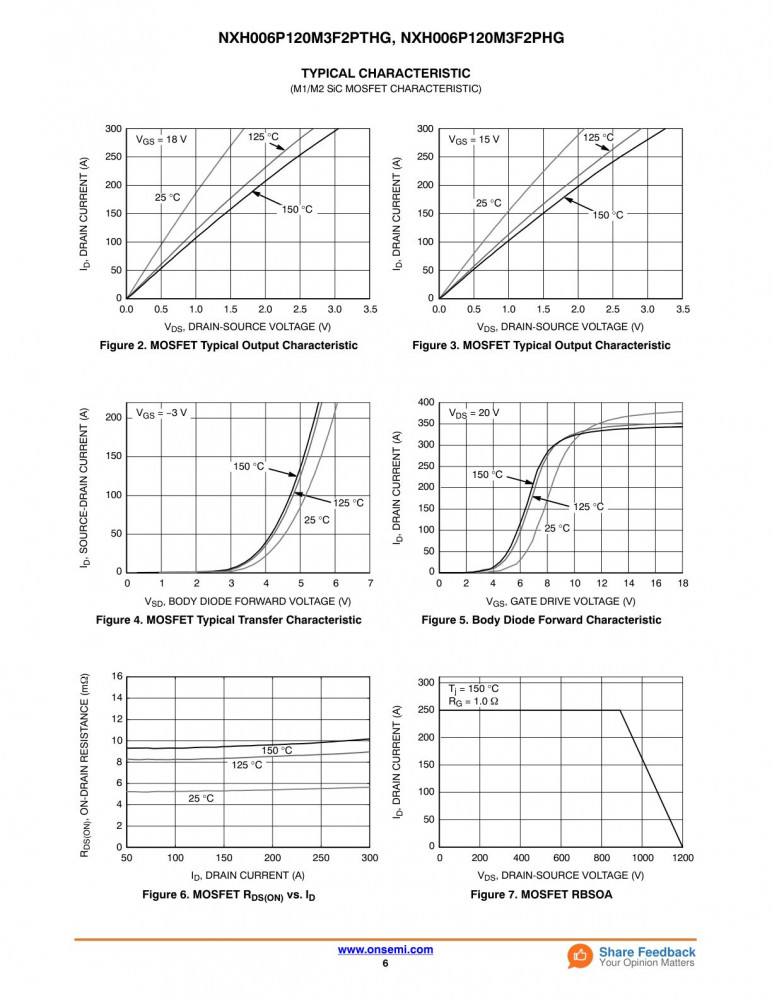 NXH006P120M3F2PTHG datasheet page 6