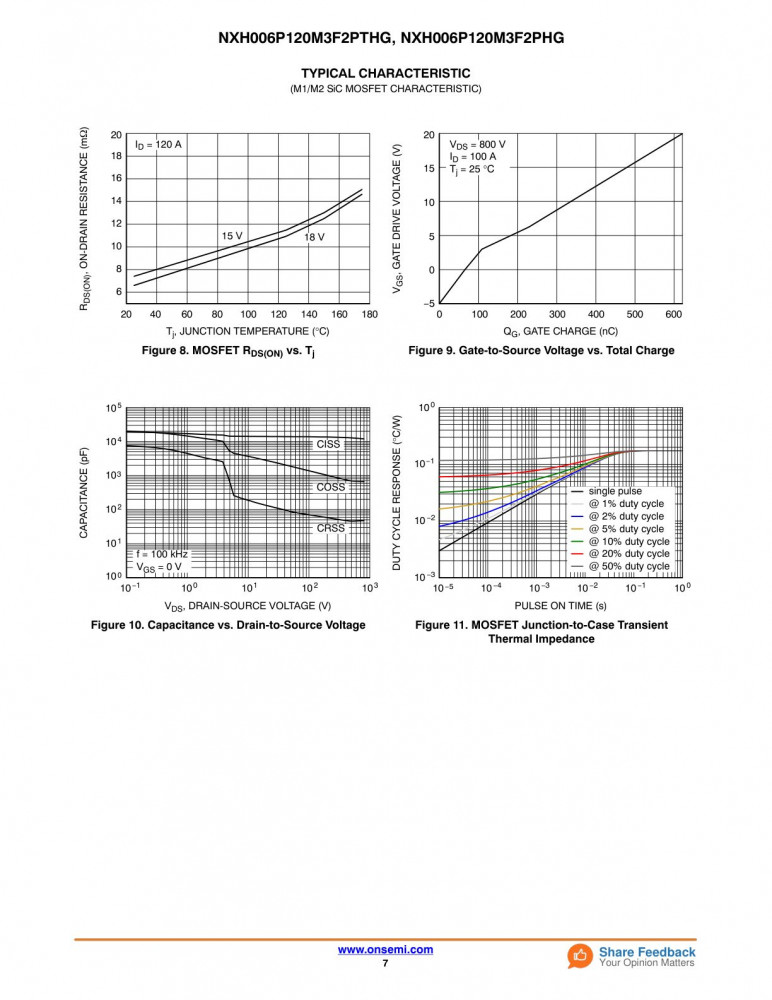 NXH006P120M3F2PTHG datasheet page 7