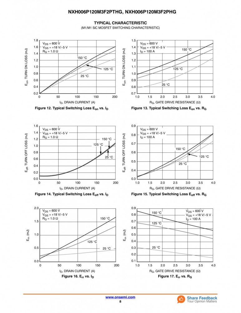 NXH006P120M3F2PTHG datasheet page 8