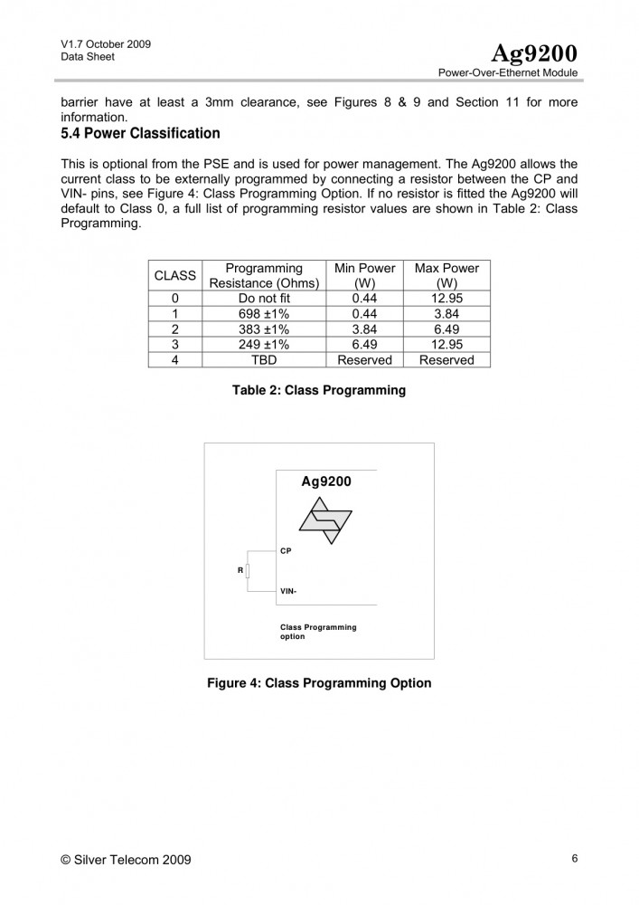 Ag9200 datasheet page 6
